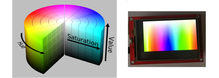 HSV to RGB conversion - arduino
